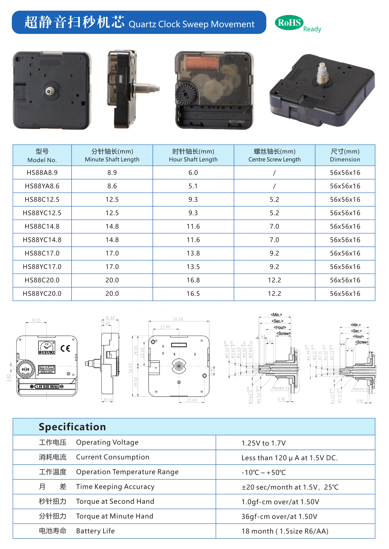 Suzuki sweep movement – Dongguan Bodexin Technology Ltd.